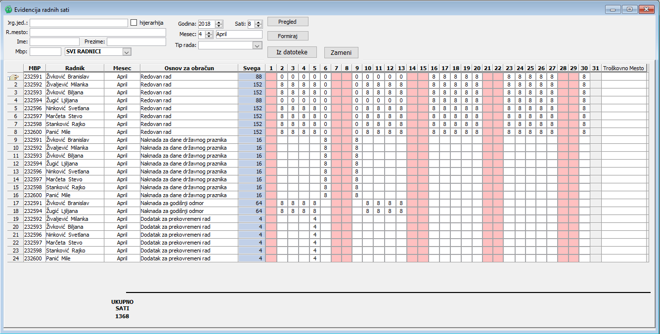 Calculus 12 | Import podataka o evidenciji radnog vremena u Calculus karnet