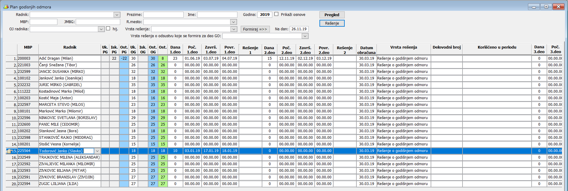 Calculus 12 | Plan godišnjih odmora