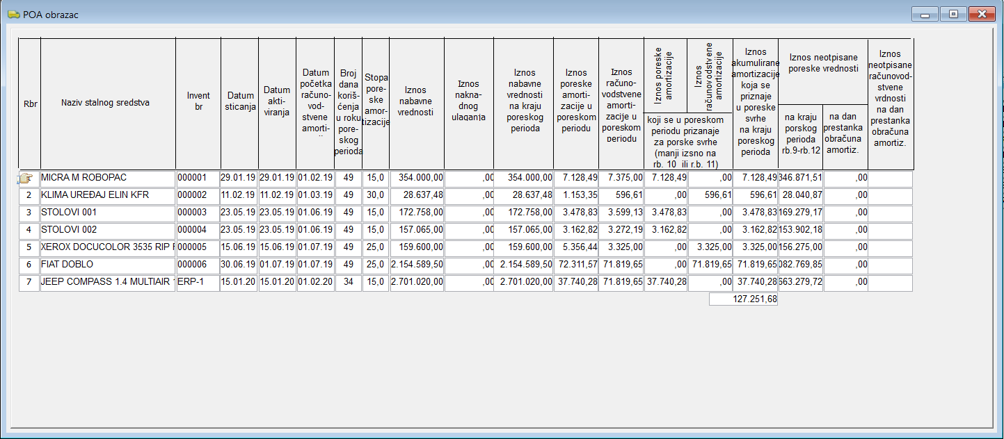 Calculus 12 | POA obrazac